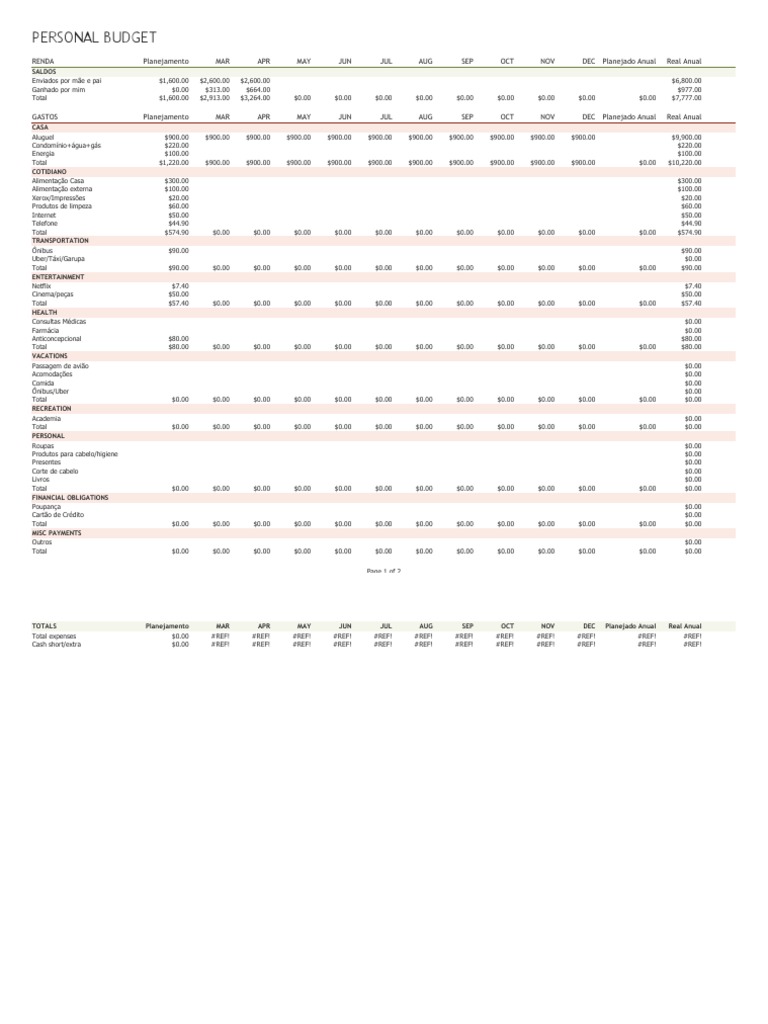 Simple Personal Budget - Template | PDF | Business