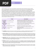 51Talk Free Trial Lesson Guide | PDF | Textbook | Teaching
