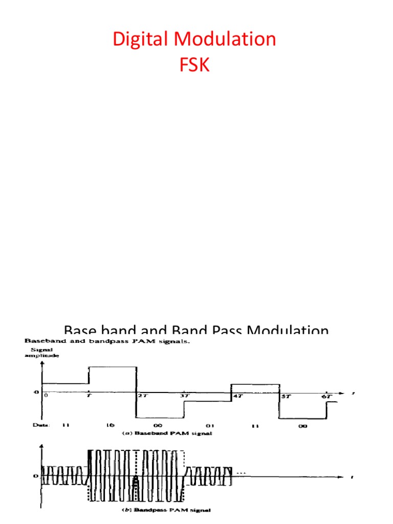 FSK Modulation | PDF | Modulation | Electronic Engineering