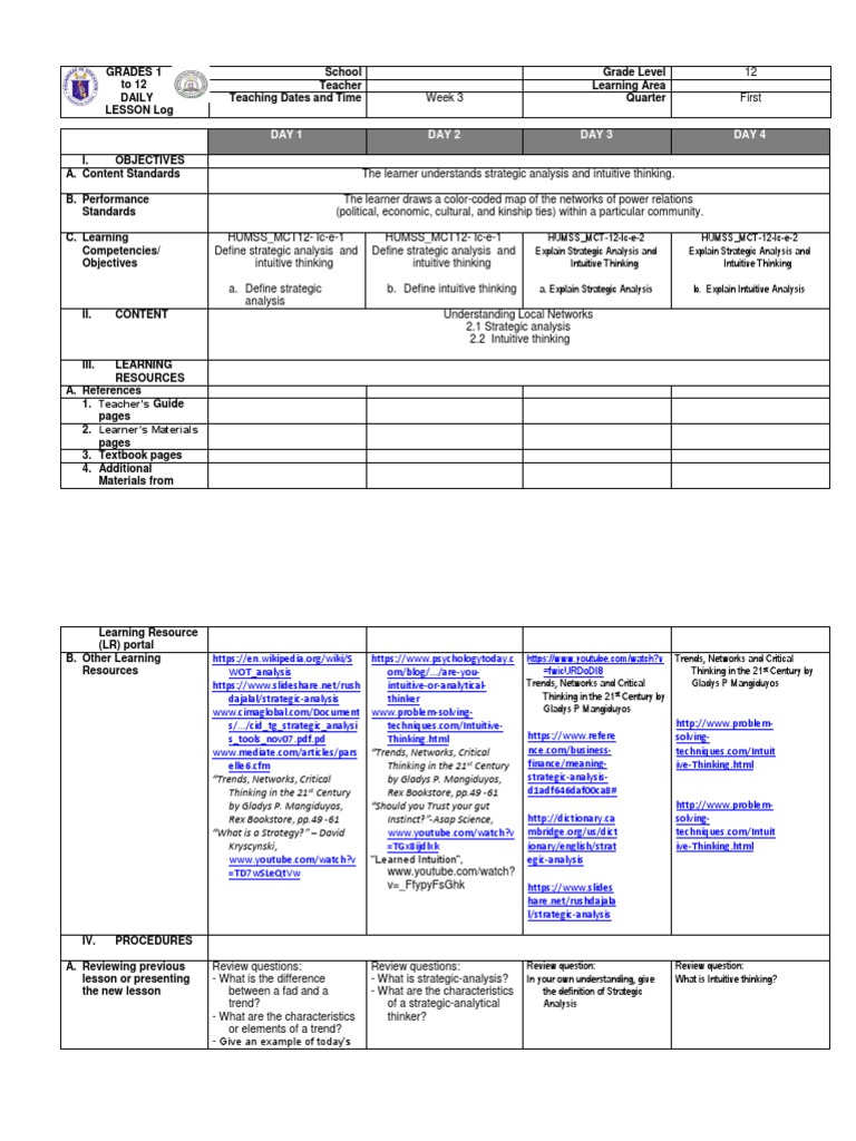 DLP TRENDS Week 3 - Strategic Analysis | PDF | Intuition | Concept