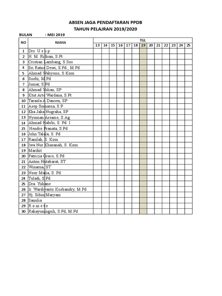 Absen Jaga Pendaftaran PPDB TAHUN PELAJRAN 2019/2020: Bulan: MEI 2019 | PDF
