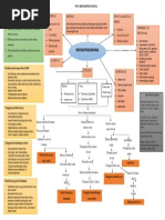 Sdki Slki Siki Hipertermi Diagnosa Intervensi Luaran Hipertermi | PDF ...