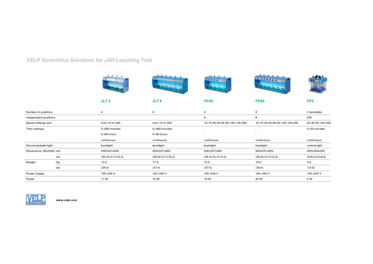 VELP Scientifica Solutions For JAR/Leaching Test: JLT 4 JLT 6 Fc4S Fc6S ...