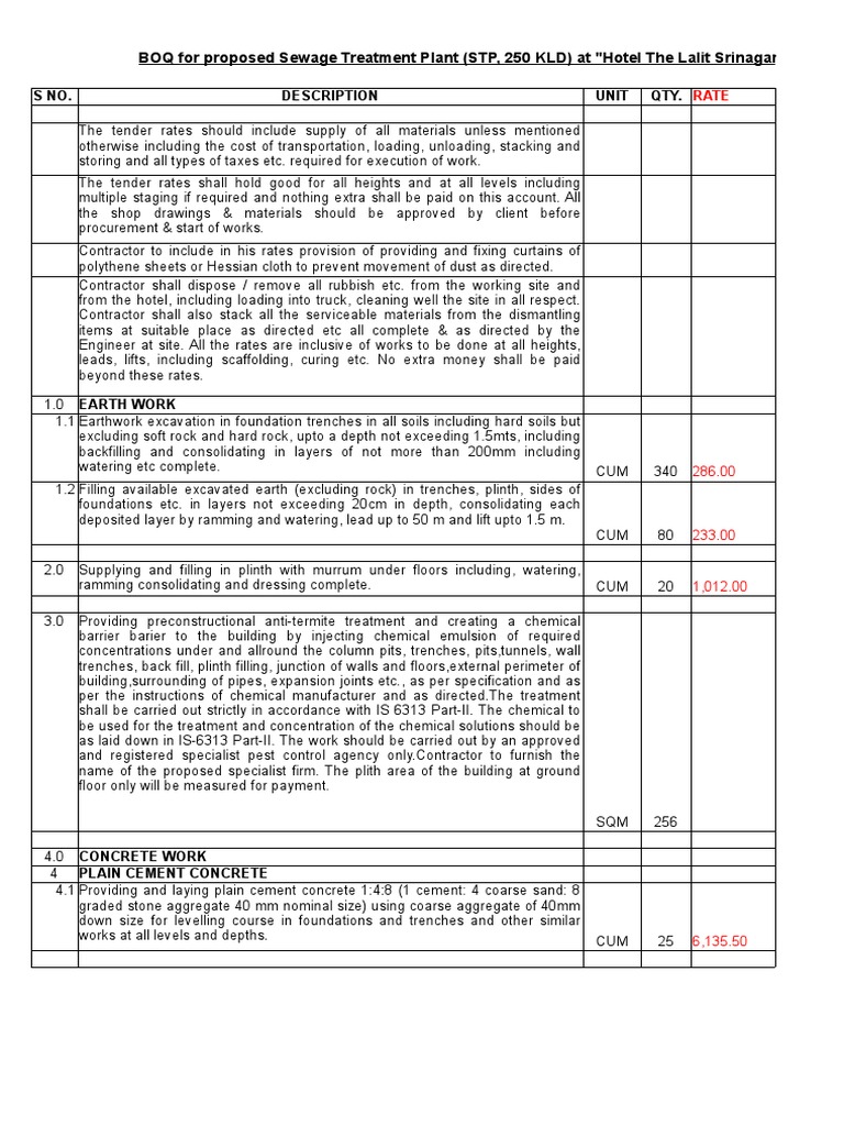 Civil BOQ For STP | PDF | Structural Steel | Concrete