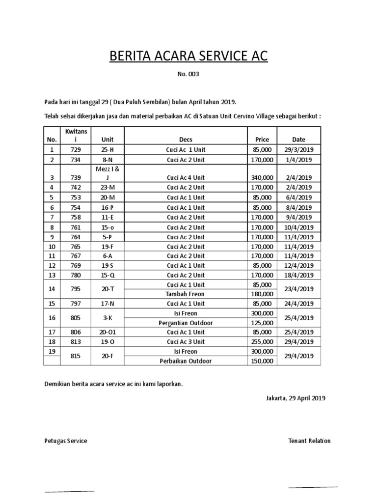 Berita Acara Service Ac: No. Kwitans I Unit Decs Price Date | PDF