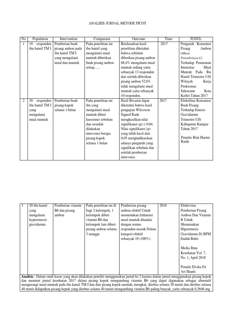 Analisis Jurnal Metode Picot | PDF