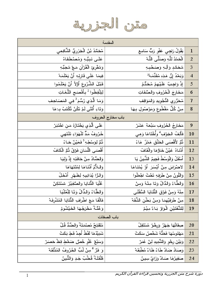 Matan Jazariyah | PDF