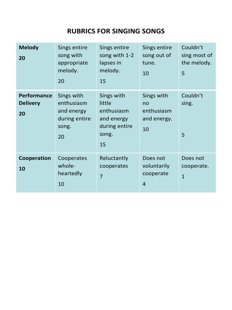 RUBRICS Singing Songs | PDF