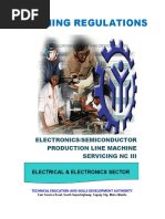 Chra Reviewer Questionnaire | PDF | Performance Appraisal | Human Resources