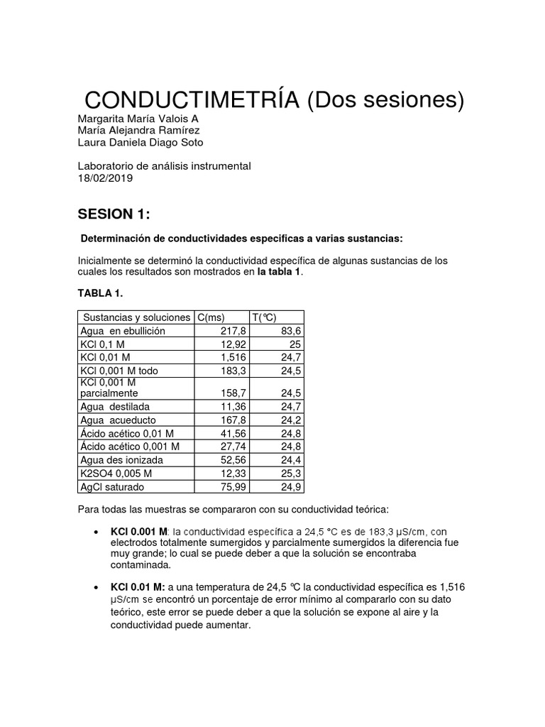 CONDUCTIMETRÍA | PDF | Ácido clorhídrico | Valoración