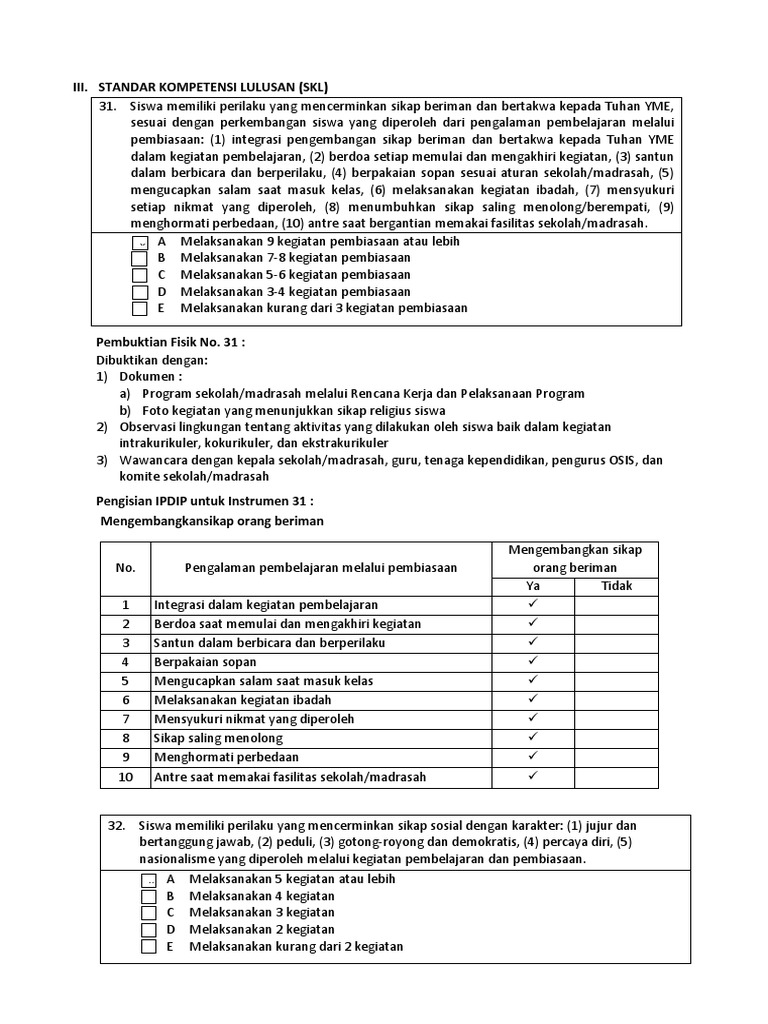 Standar Kompetensi Lulusan Mts Pdf