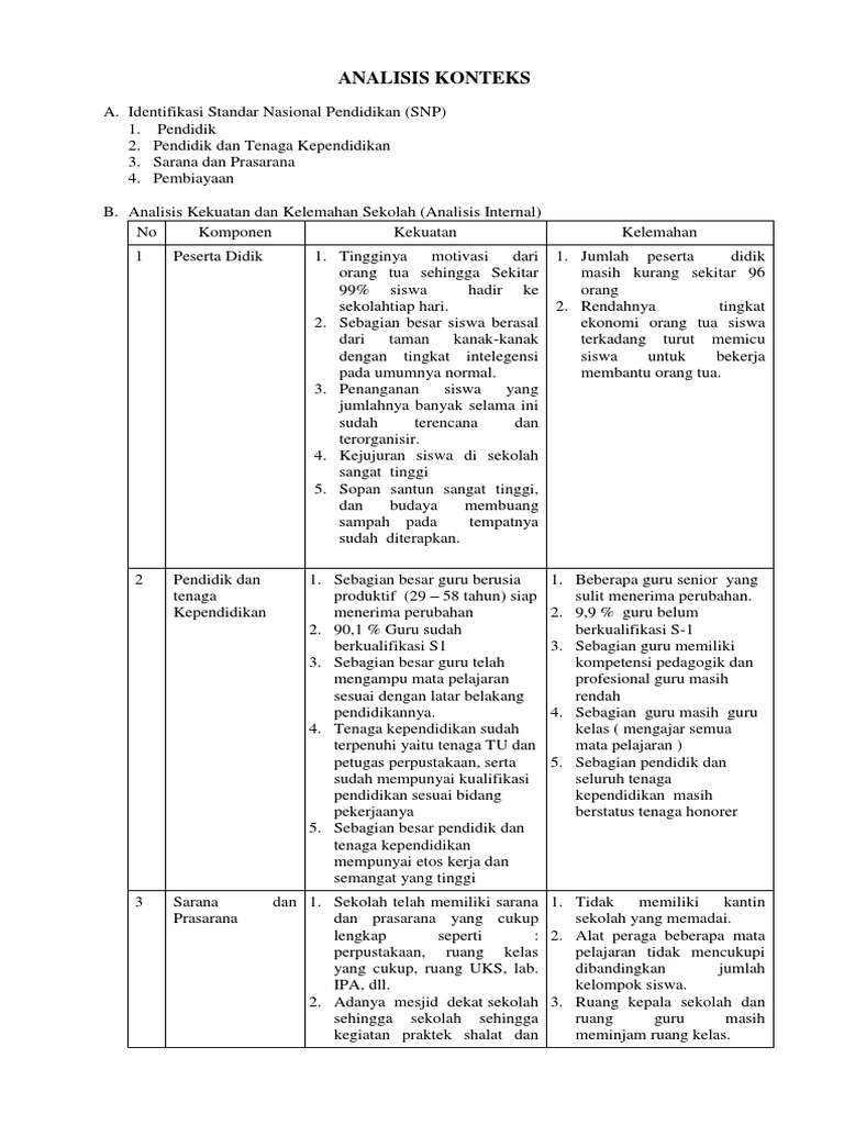 Dokumen - Tips Contoh Analisis Konteks | PDF