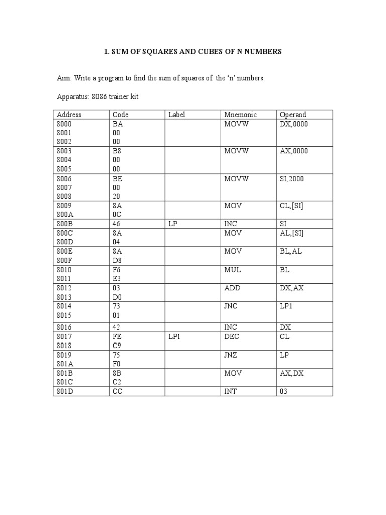 8086 Programs for Math Operations and Strings | PDF | Assembly Language ...