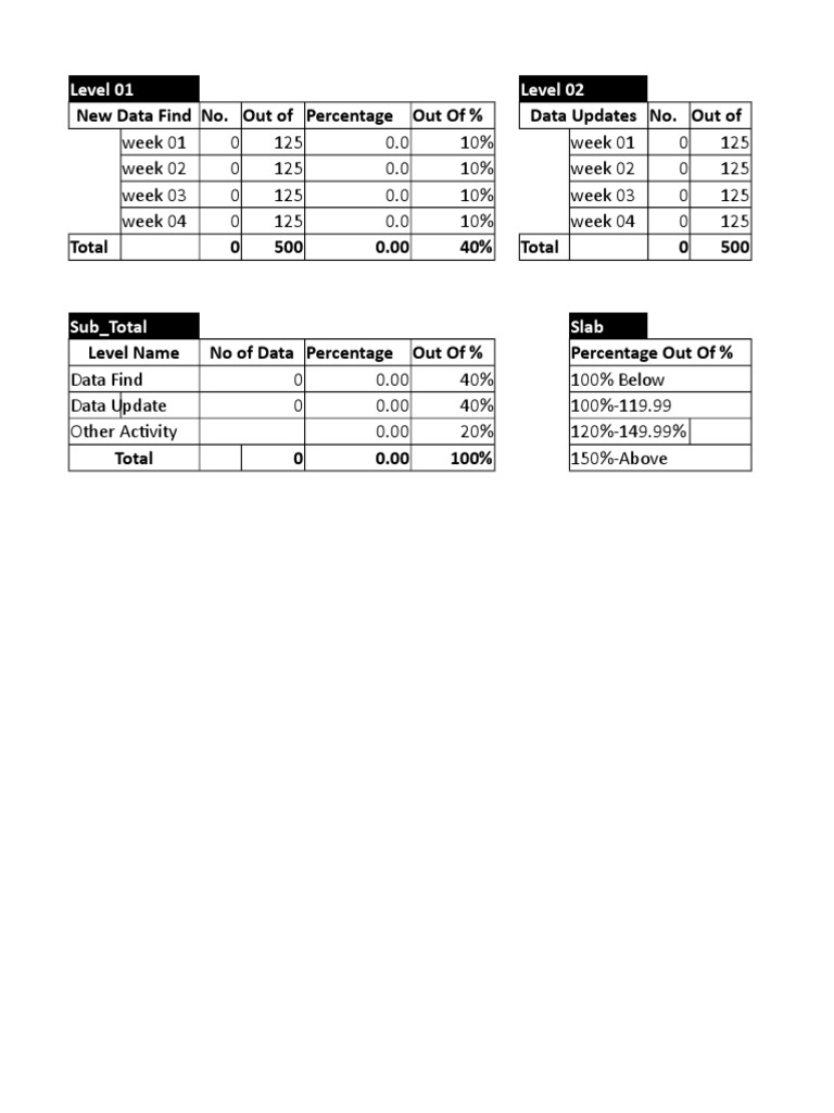 Report Sheet Example