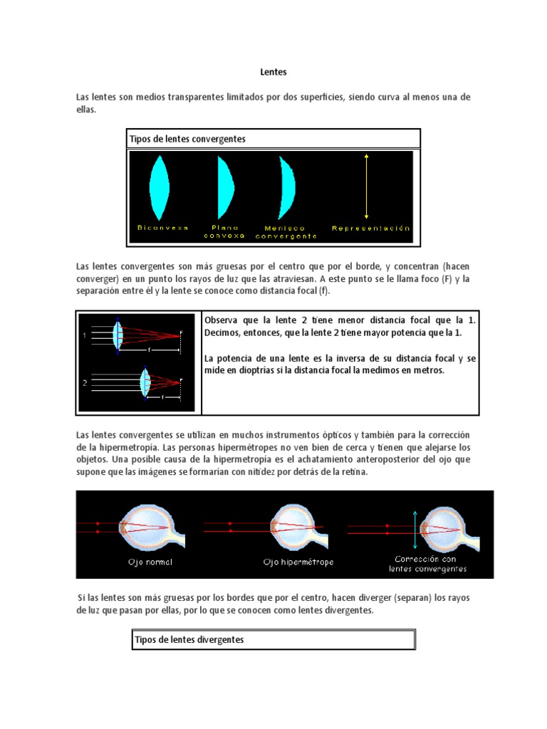Tipos y Formación de Lentes Convergentes y Divergentes | PDF | Óptica ...