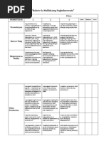 Rubric Sa Pagsayaw | PDF