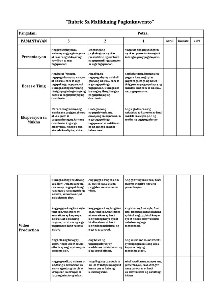Ang Rubric Sa Malikhaing Pagkukuwento1 | PDF