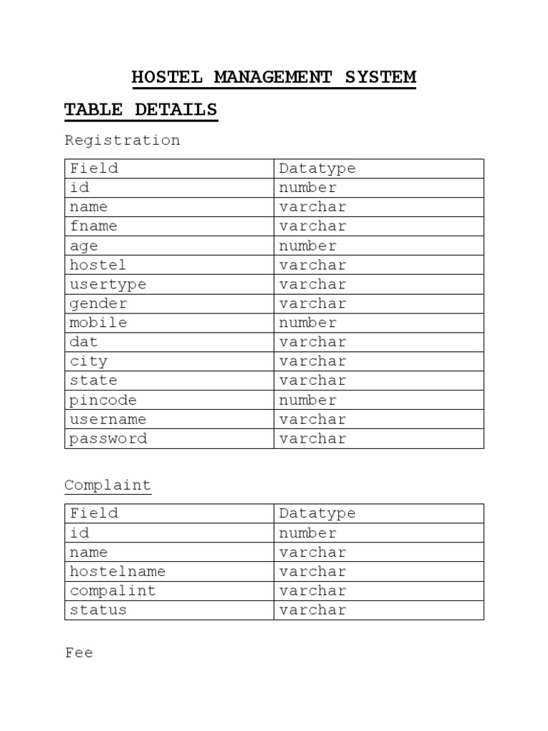Hostel Management System | PDF