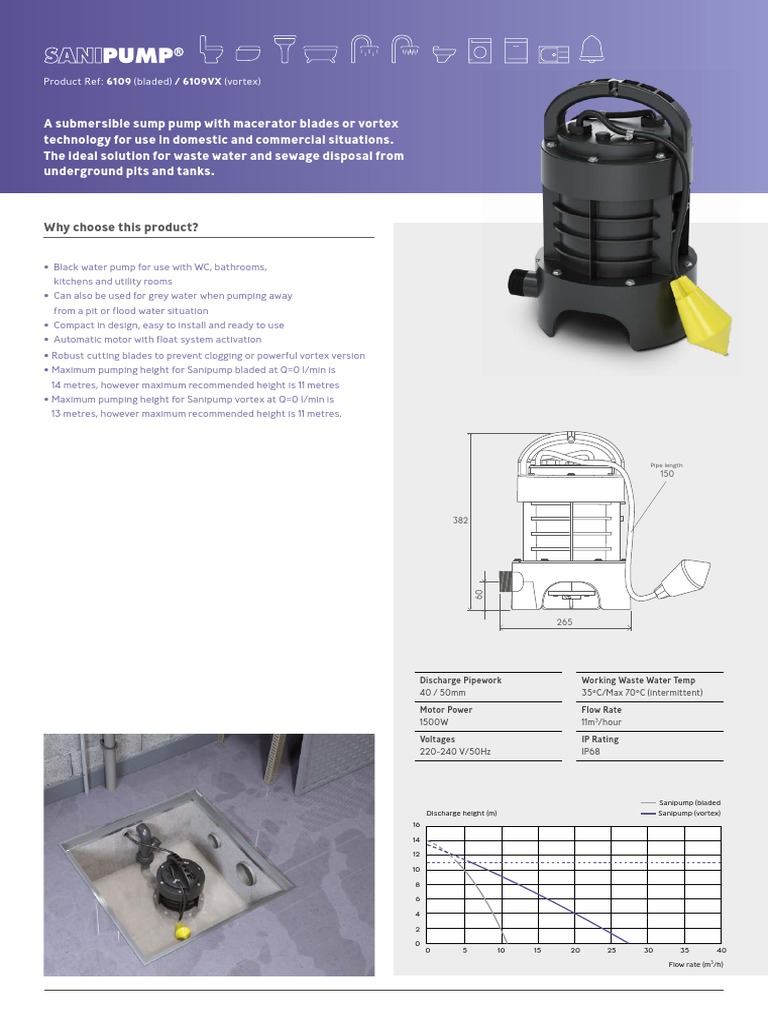 Sanipump | PDF | Hydraulics | Water Management