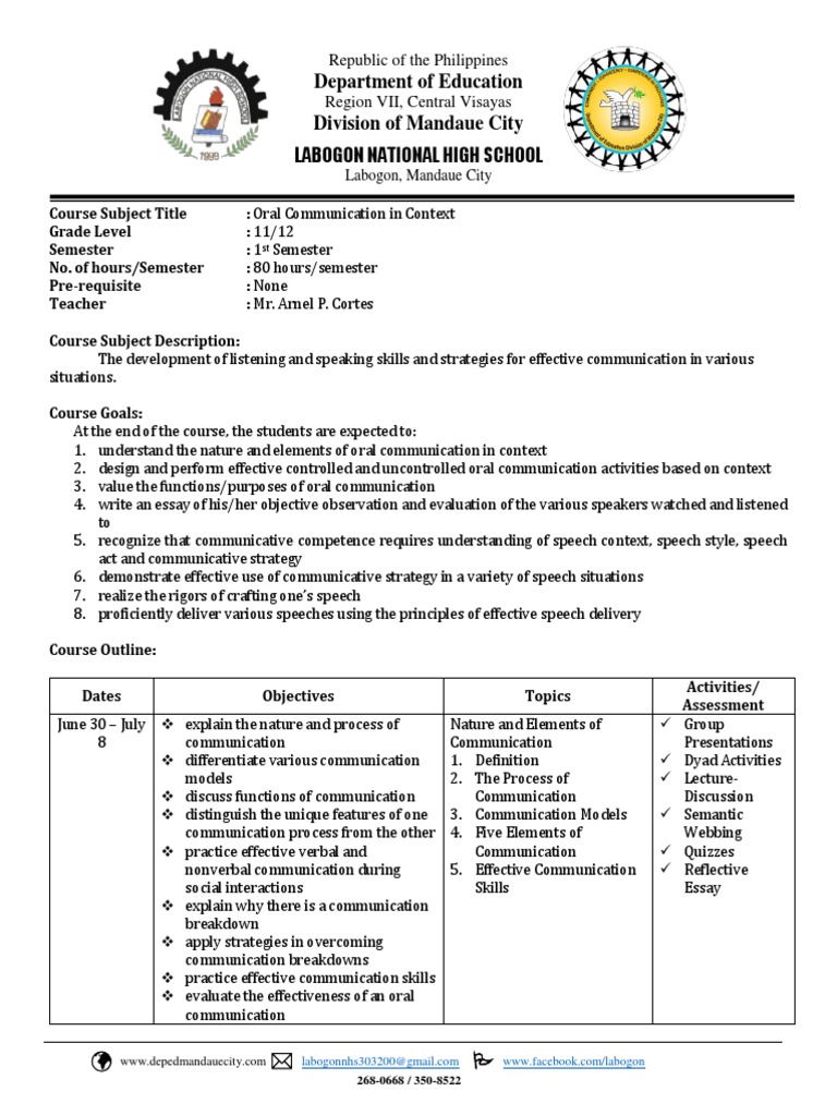 Oral Communication Syllabus | PDF | Public Speaking | Communication