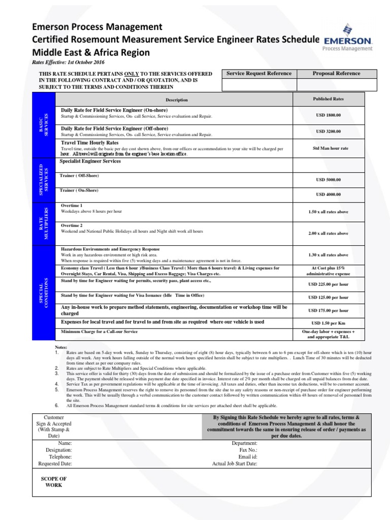 MEA Rosemount Service Rate Rosemount FY17 PDF | PDF | License | Indemnity