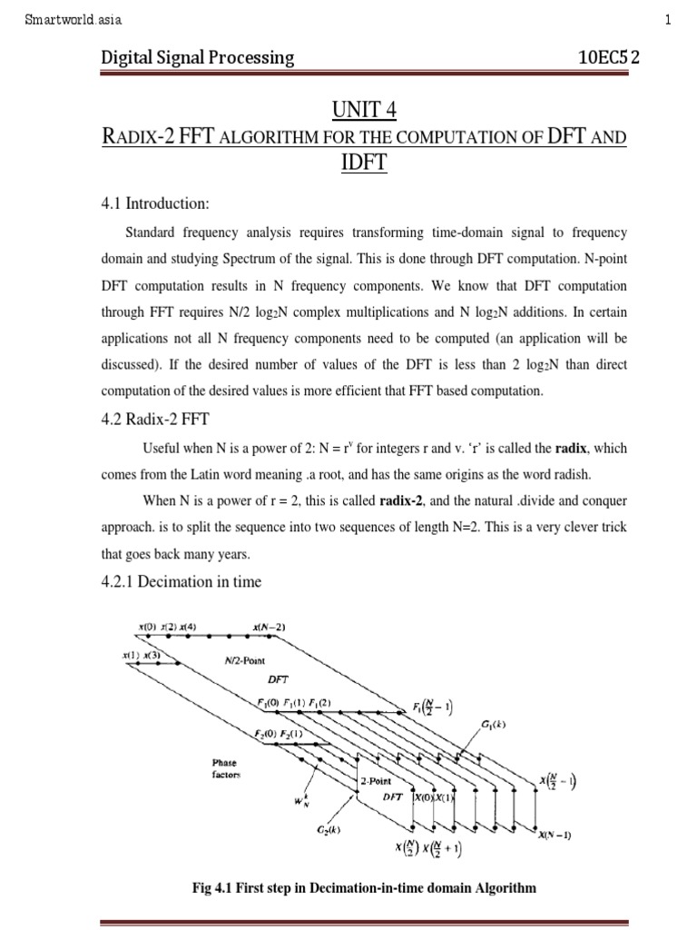 FFT Module | PDF | Discrete Fourier Transform | Fast Fourier Transform