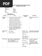 7 - NCP - Diagnosis Gizi 2 Domain Klinis Dan Behavior | PDF ...
