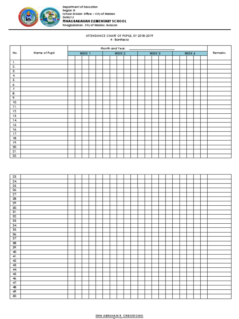 Pinagbakahan Elementary School: Attendance Chart of Pupils, Sy 2018 ...