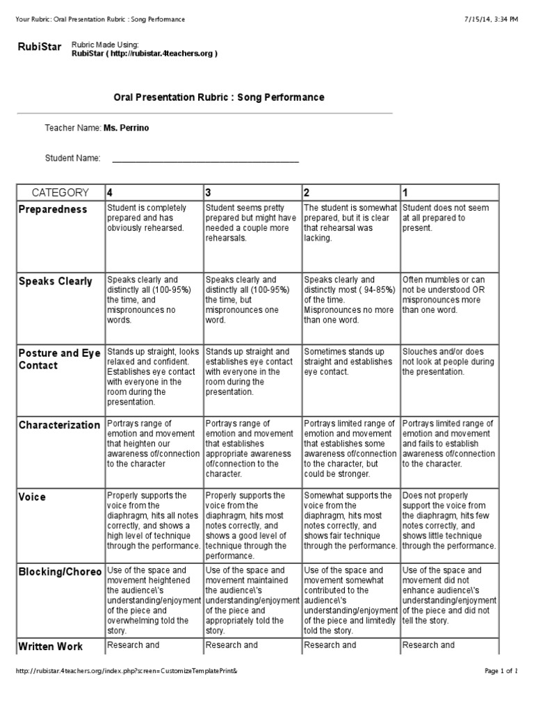 Song Rubric | PDF | Human Communication | Psychology