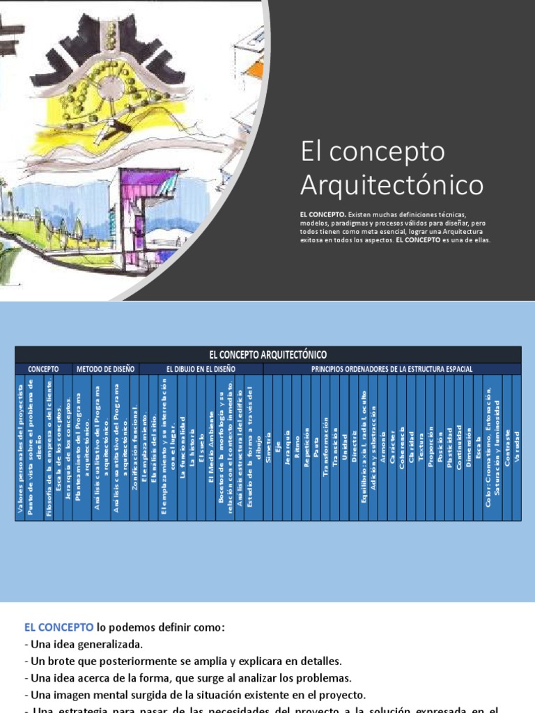 El Concepto Arquitectónico | PDF | Dimensión | Diseño