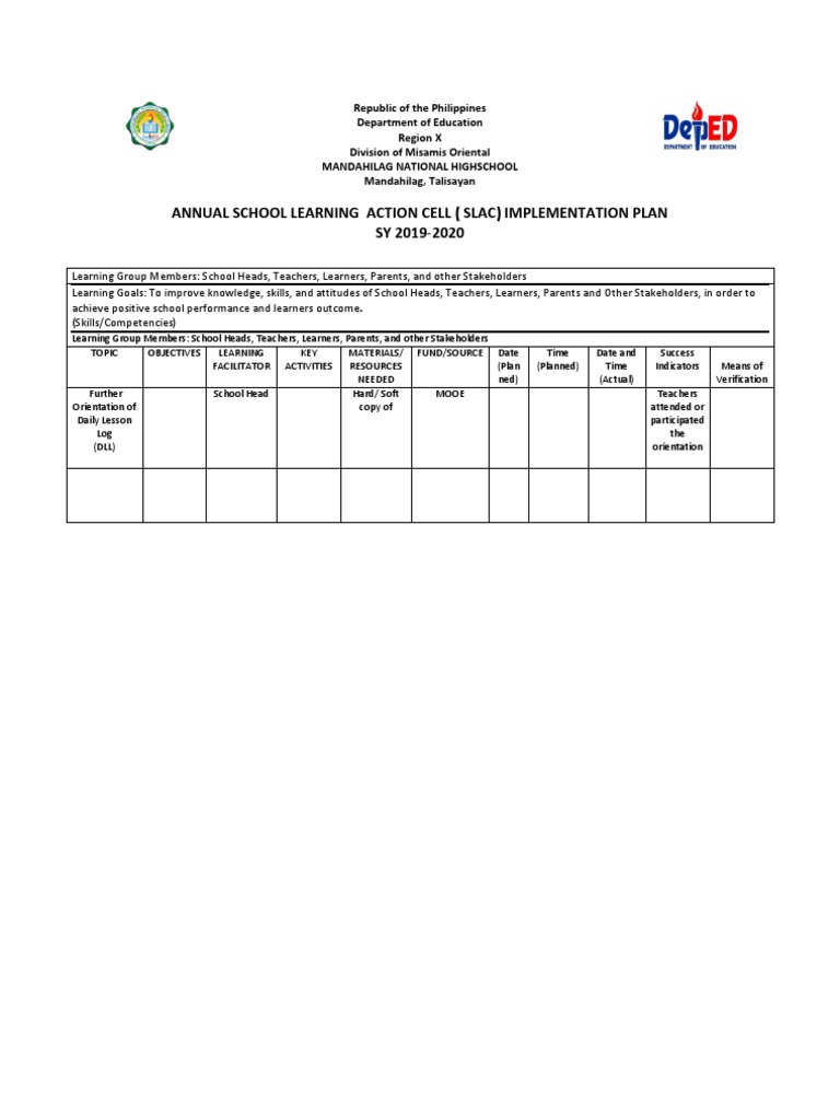Annual School Learning Action Cell (Slac) Implementation Plan SY 2019 ...