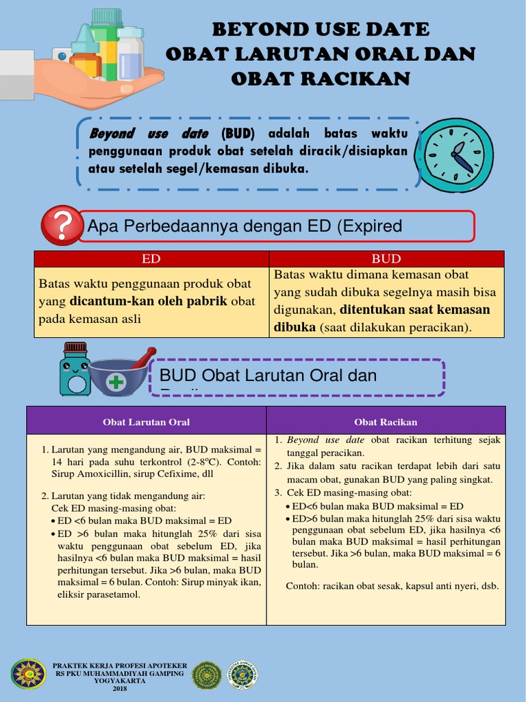 Poster Bud | PDF | Pengembangan Diri