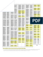 L Profile, Steel Equal Angles Sections Sizes, Dimensions, Properties ...