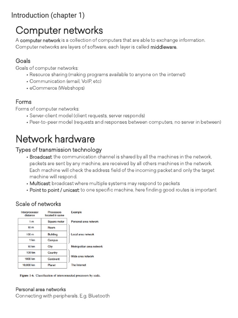Computer Networks: Introduction (Chapter 1) | PDF | Osi Model | Computer Network