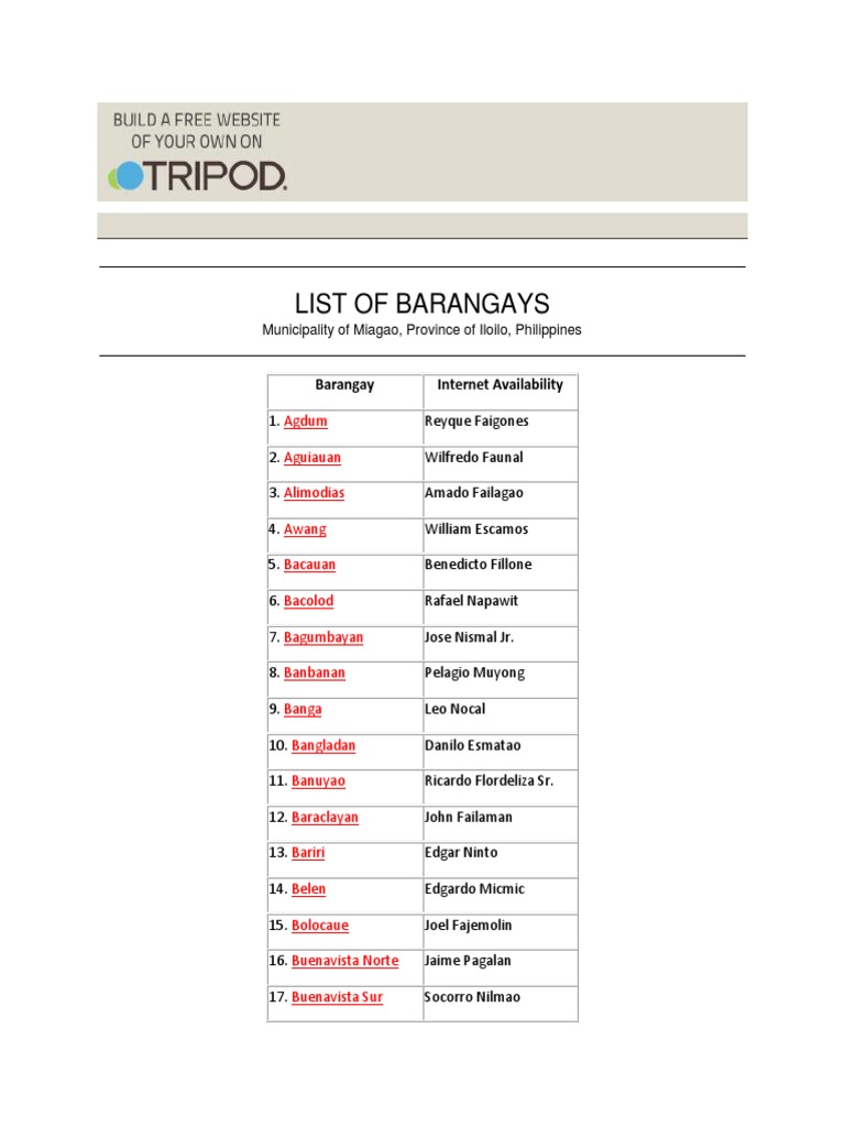 Barangay With Signal | PDF