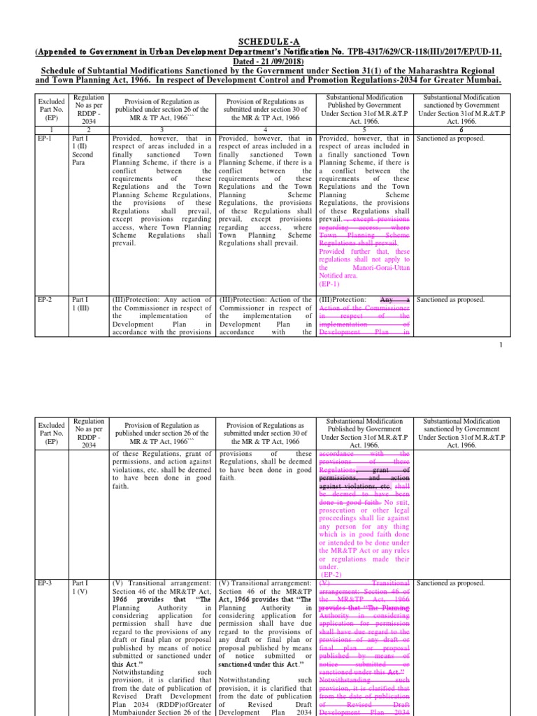 1 DCPR-2034 EP 1 To 168-Final-21-9-18.pdf-1 PDF | PDF | Government ...