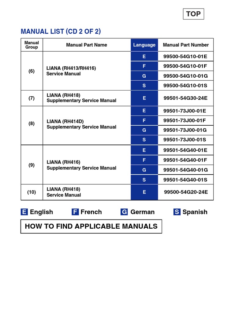 Phase Linear 4000 Manuals Guide | PDF | Technology & Engineering
