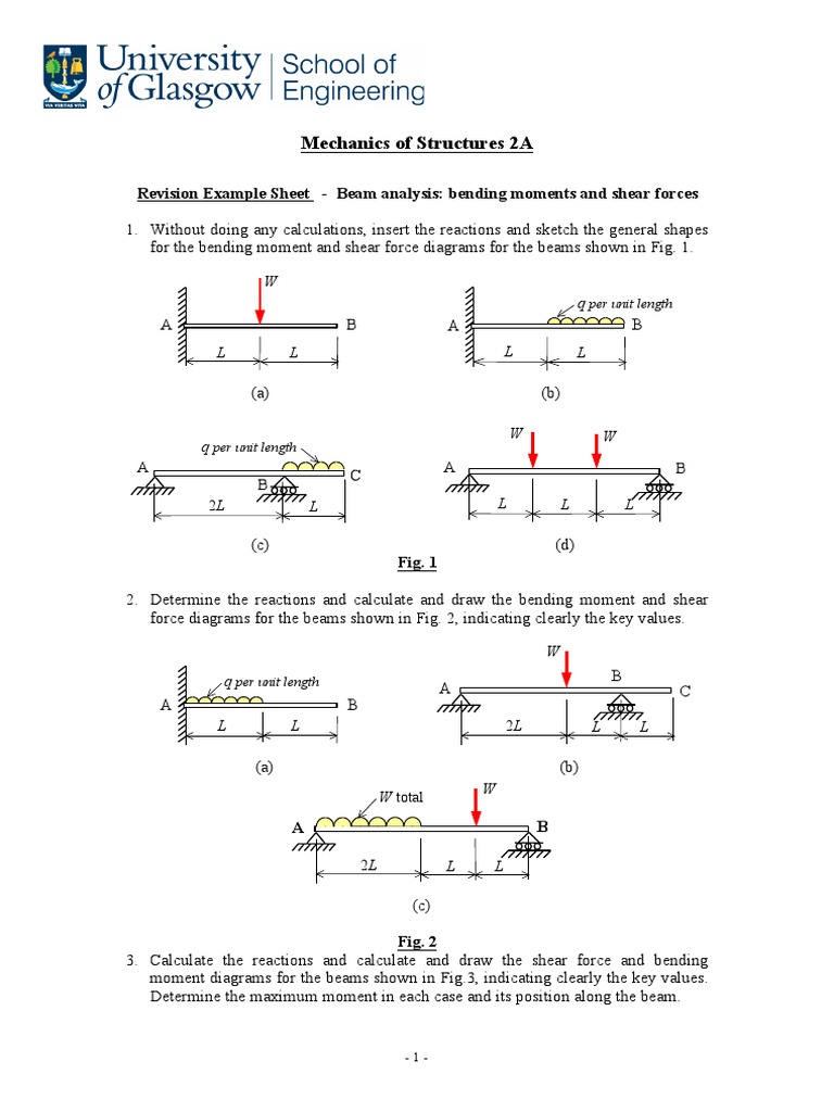 Mechanics of Structures 2A: Revision Example Sheet - Beam Analysis ...