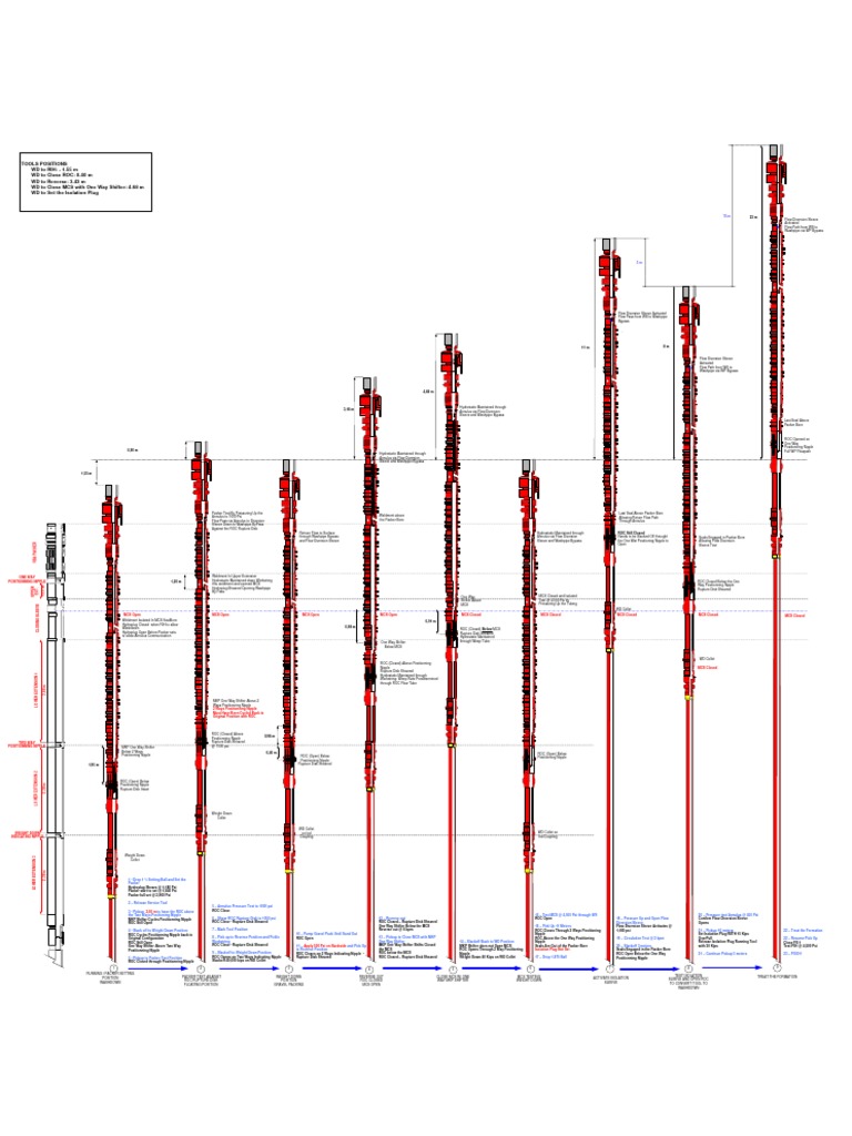 ROC Tool For Dummies | PDF | Energy Technology | Liquids