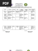 Sample GAD PLAN AND BUDGET | PDF