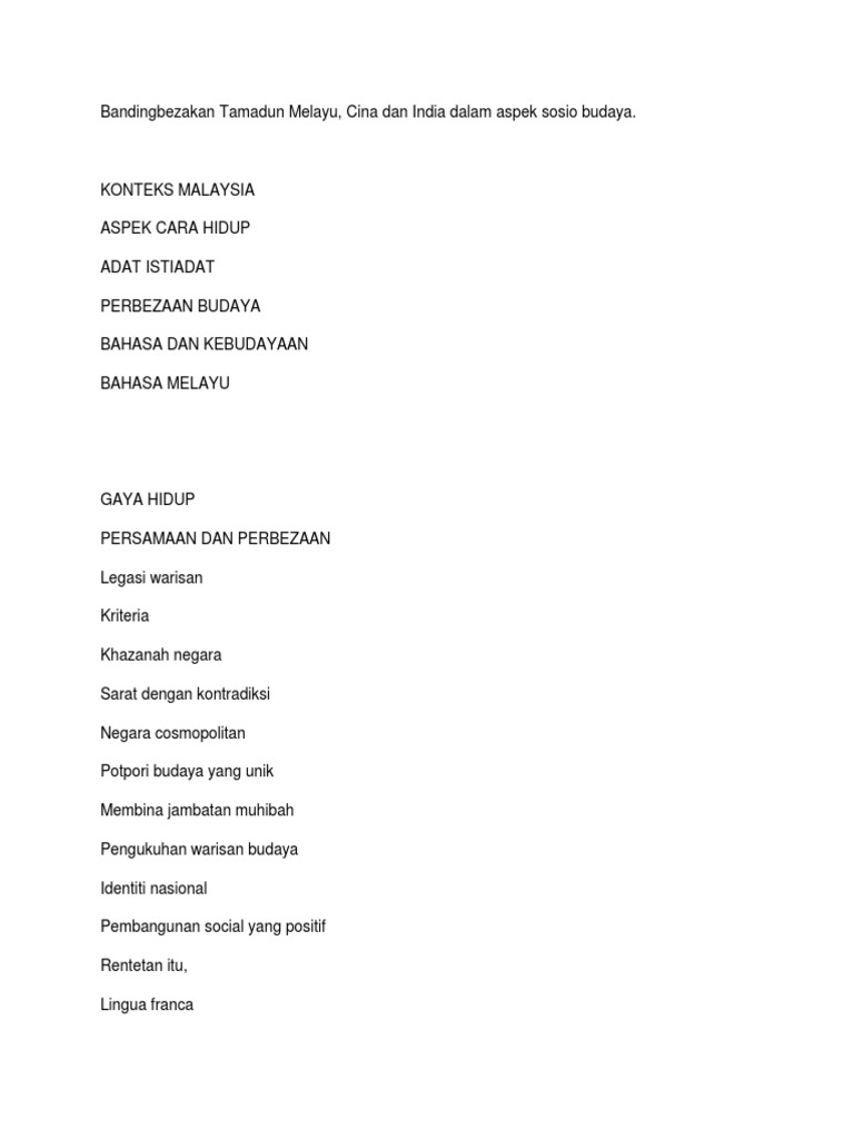 Penulisan Esei Titas | PDF