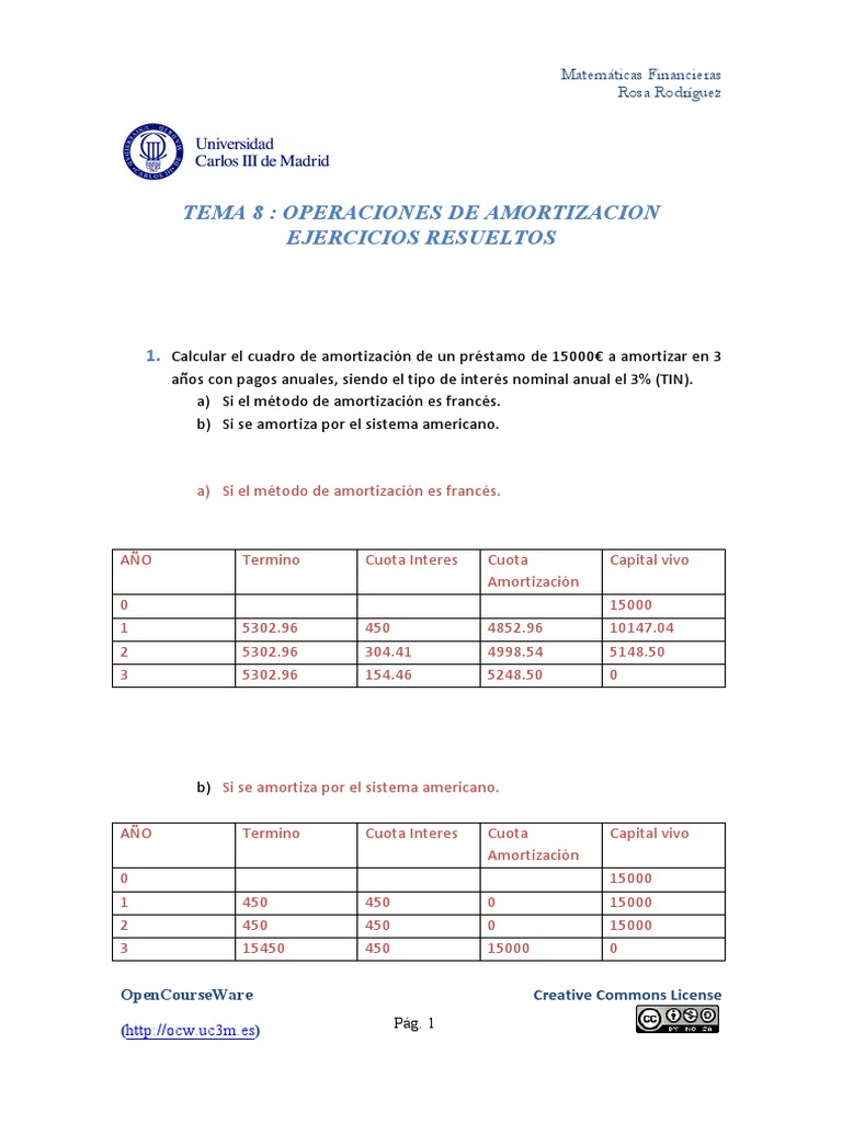 Ejercicios de Amortización y TAE | PDF | Amortización (Negocio) | Interés