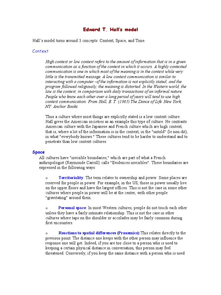 Edward T Hall | Psychology & Cognitive Science | Psychological Concepts