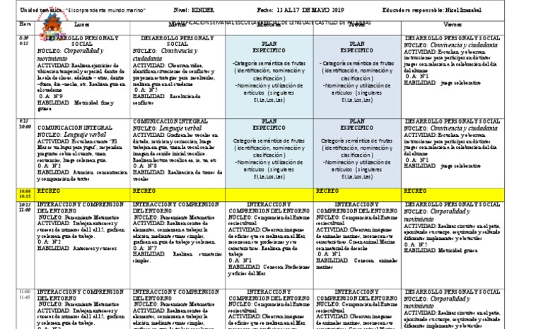 Planificacion Del 27 Al 31 de Mayo 2019 Kinder | Comunicación ...