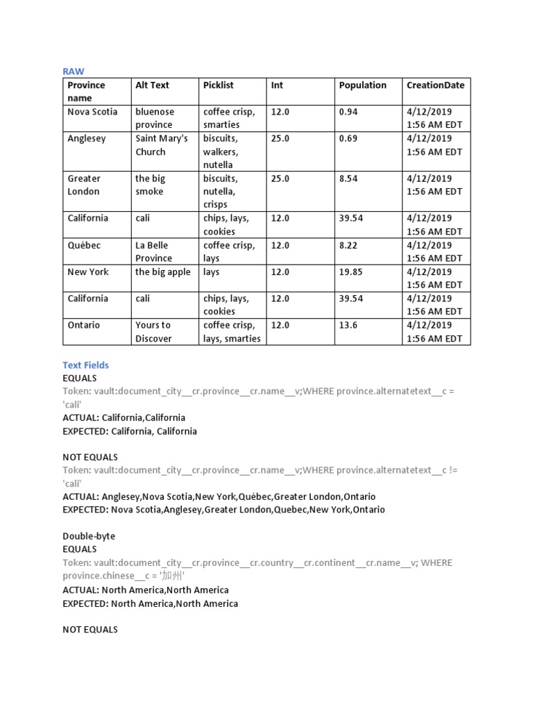 Province Name Alt Text Picklist Int Population Creationdate | PDF ...