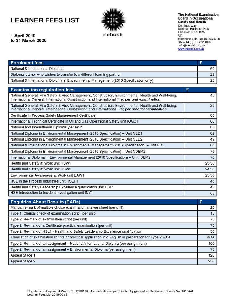 Learner Fees List: 1 April 2019 To 31 March 2020 | PDF | Business
