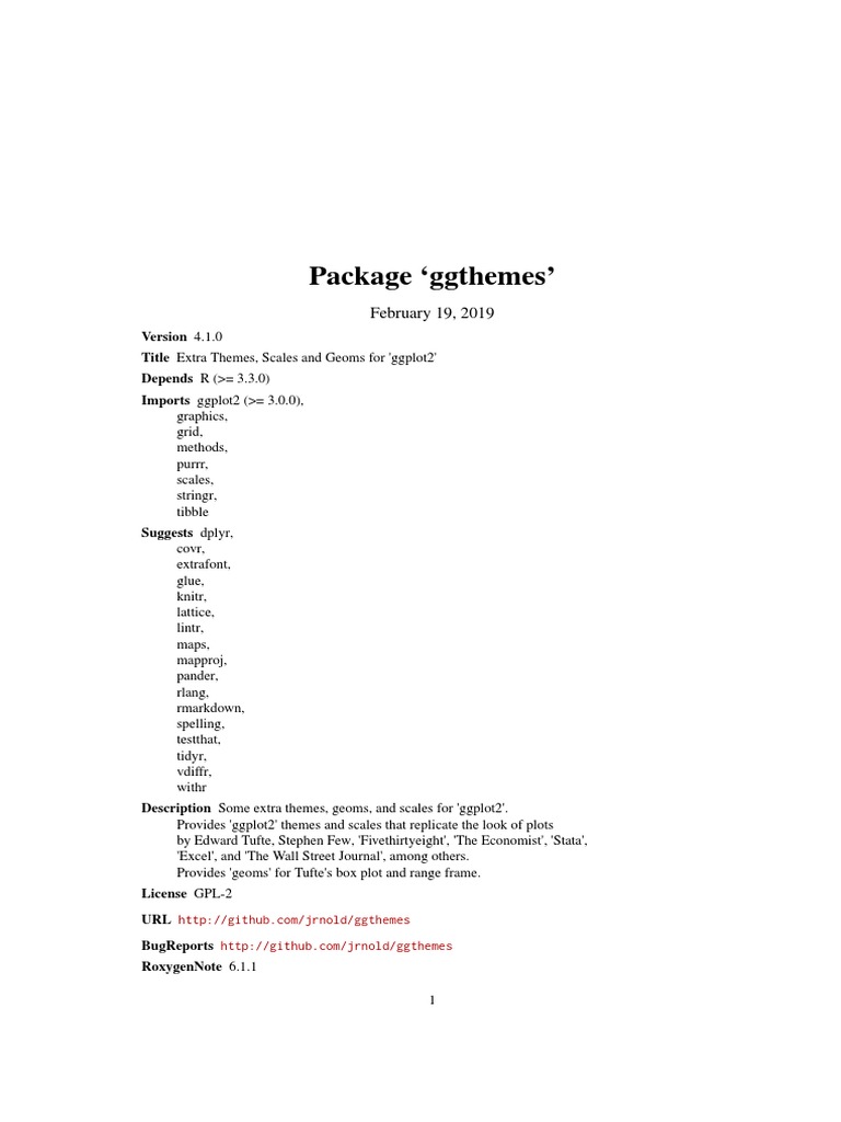 GGplot2 Temas | PDF | Function (Mathematics) | Median
