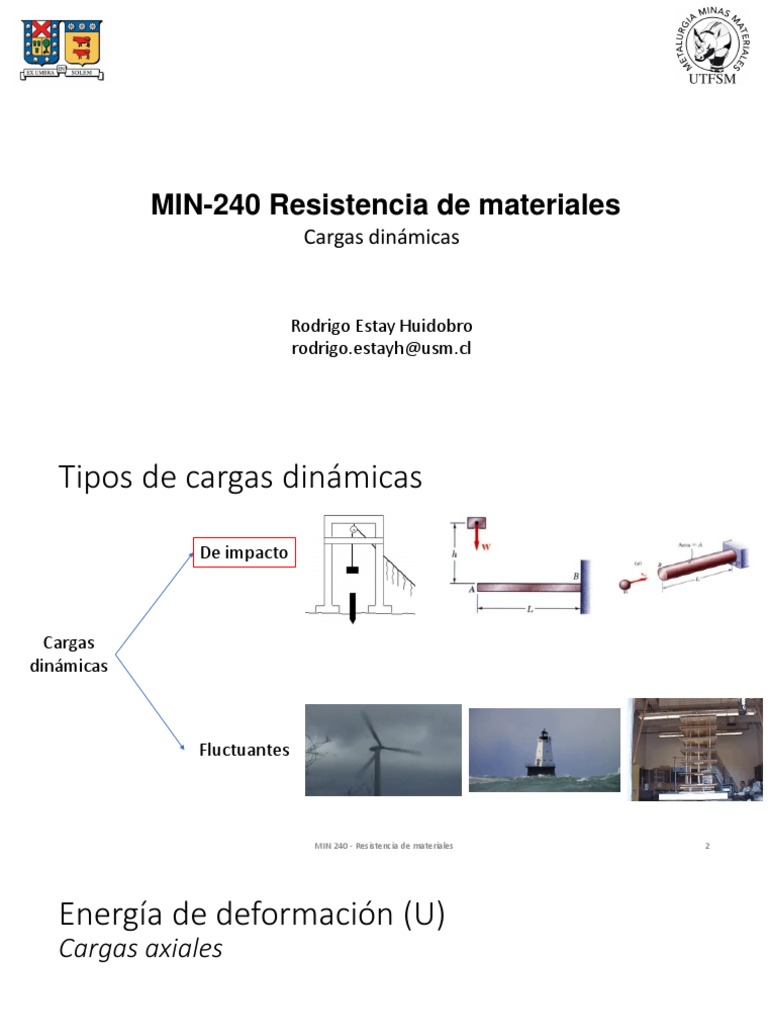 Cargas Dinámicas en Materiales | PDF | Resistencia de materiales ...