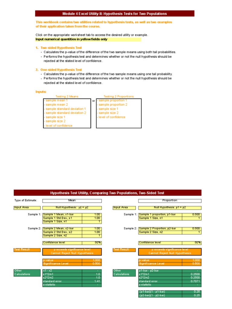 Hypothesis Testing Utilities: Comparing Means and Proportions of Two ...