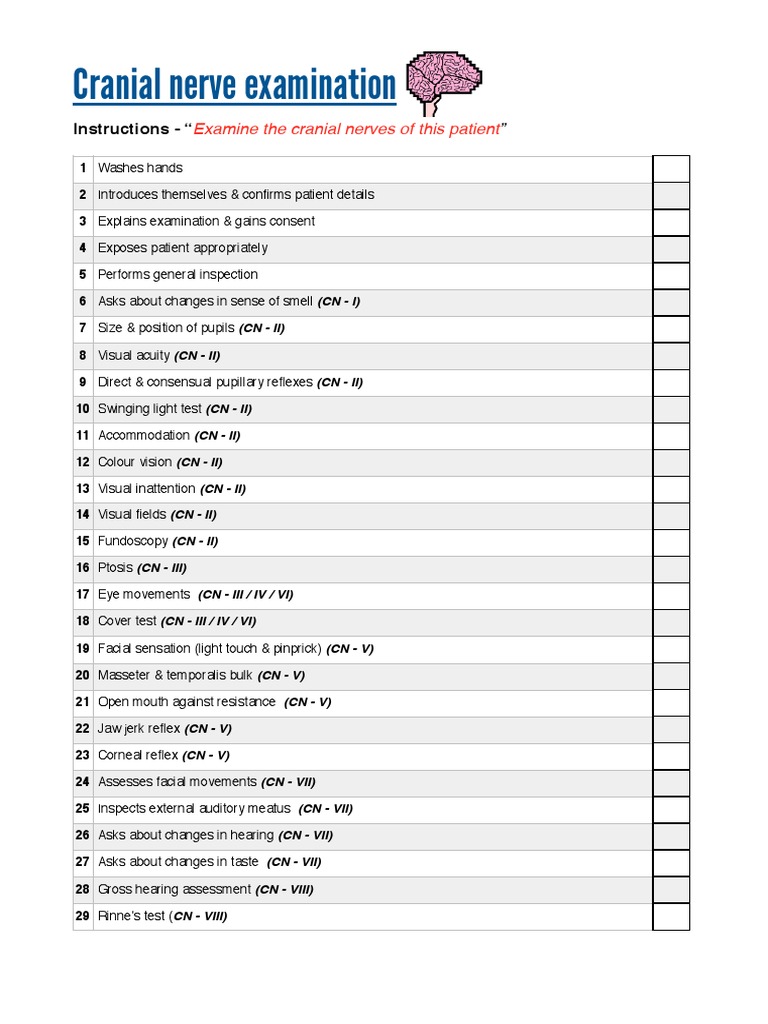 Cranial Nerve Examination: Examine The Cranial Nerves of This Patient | PDF
